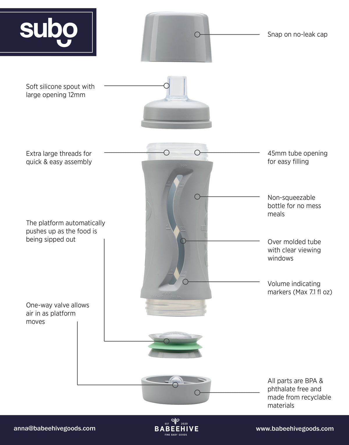 Subo Food Bottle Soft Silicone Straw Spout | Babeehive Goods ...